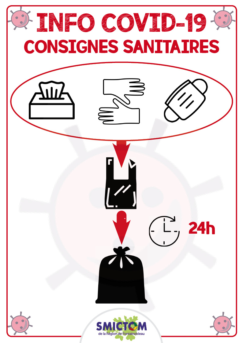SMICTOM de la Région de Fontainebleau | Infos Coronavirus : Toute l ...